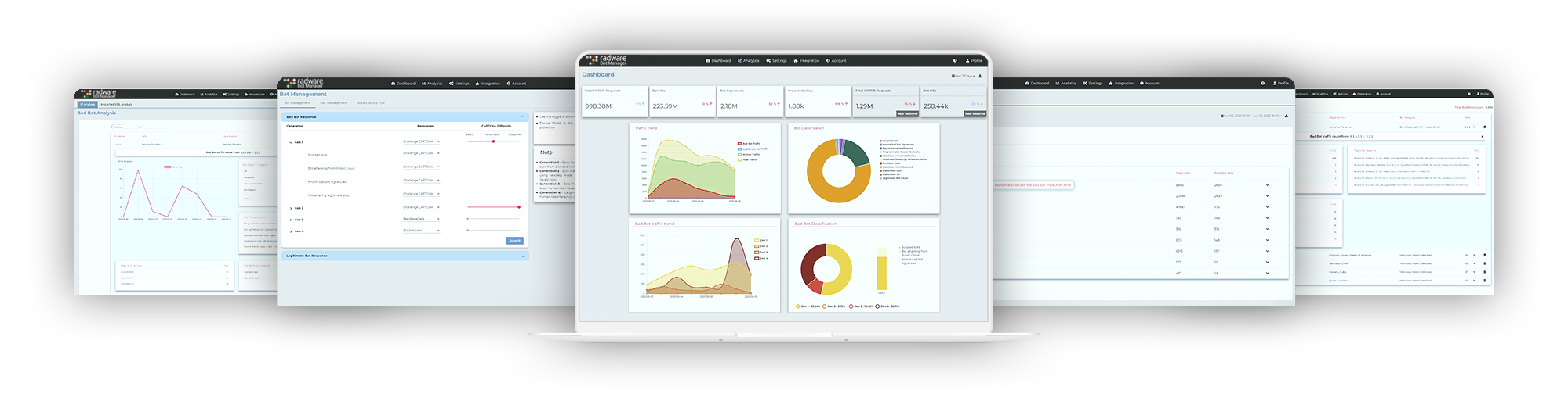 Comprehensive Bot Management | Radware Comprehensive Bot Management | Radware